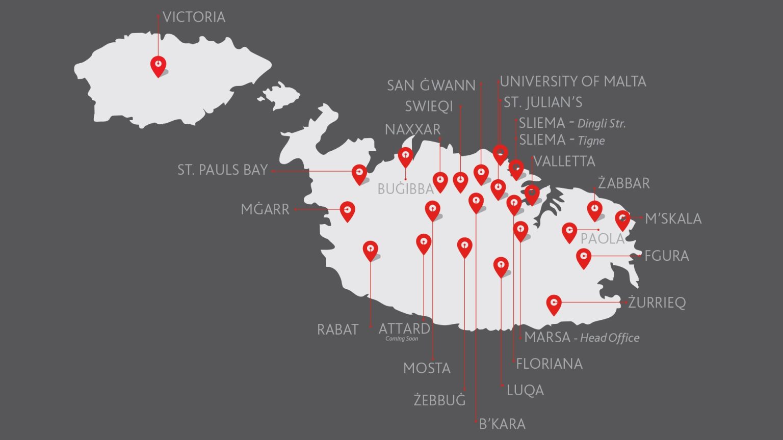 Shipping - BDL Books