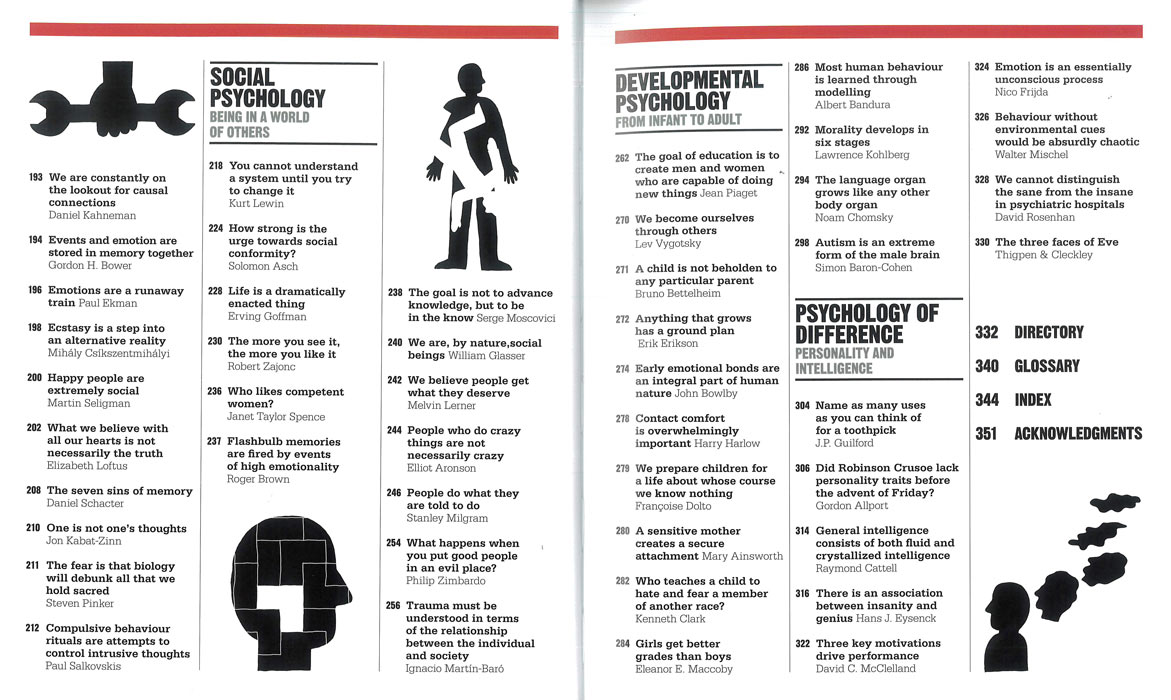 The Psychology Book - BDL Books