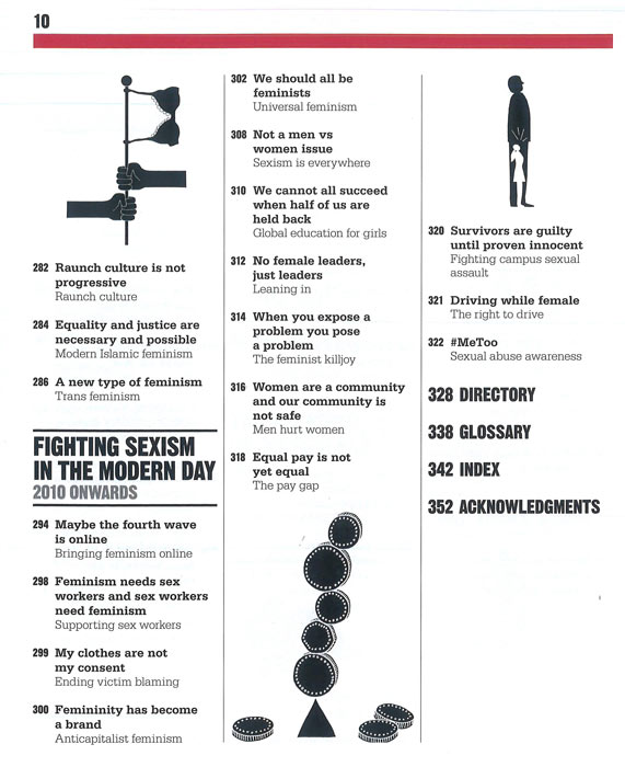 The Feminism Book – BDL Books