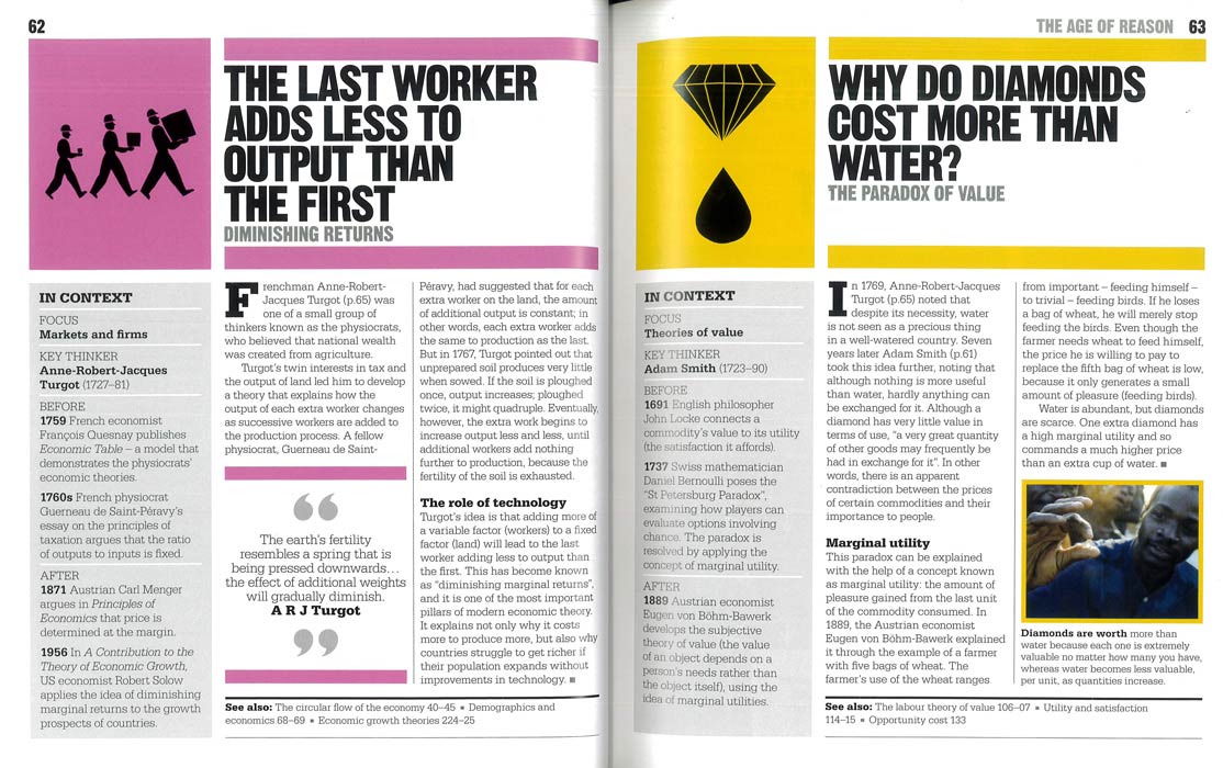 The Economics Book – BDL Books