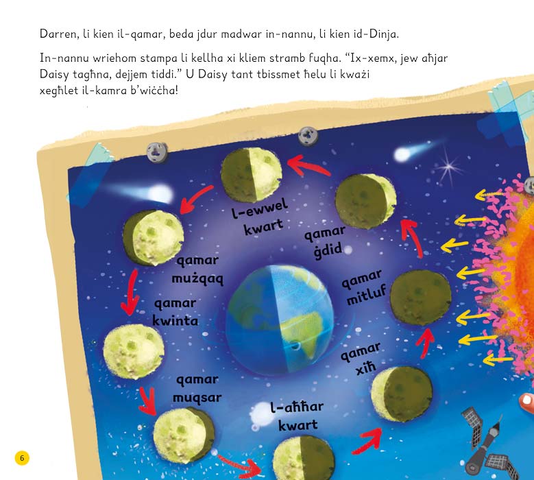 Il-Qamar - BDL Books