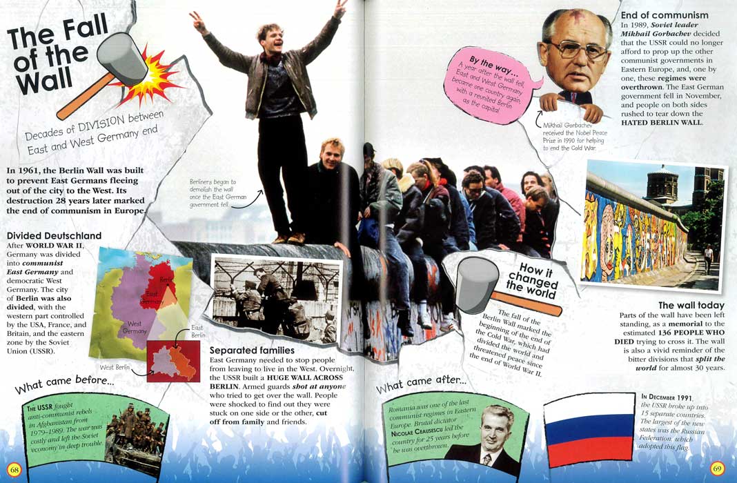 100 Events that Made History - BDL Books