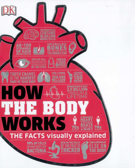 How the Body Works - BDL Books