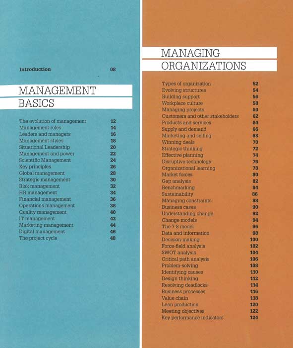 How Management Works - BDL Books