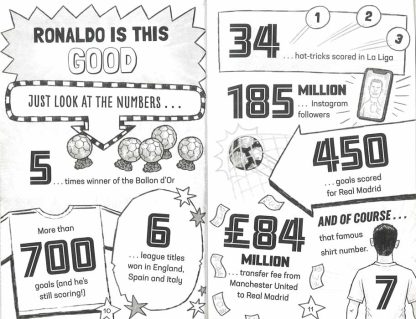 Ronaldo Rules - BDL Books