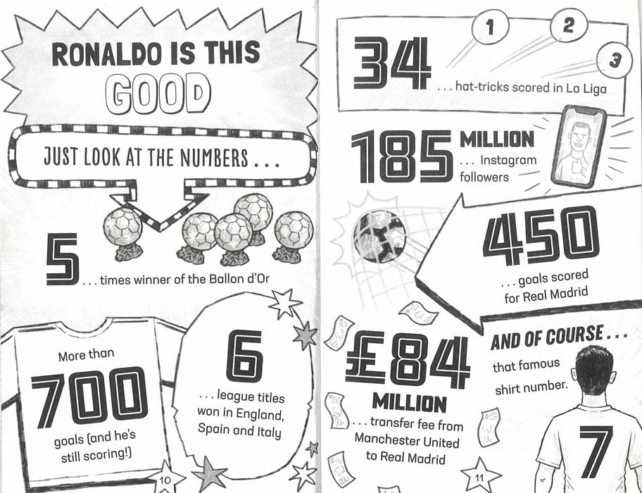 Ronaldo Rules - BDL Books