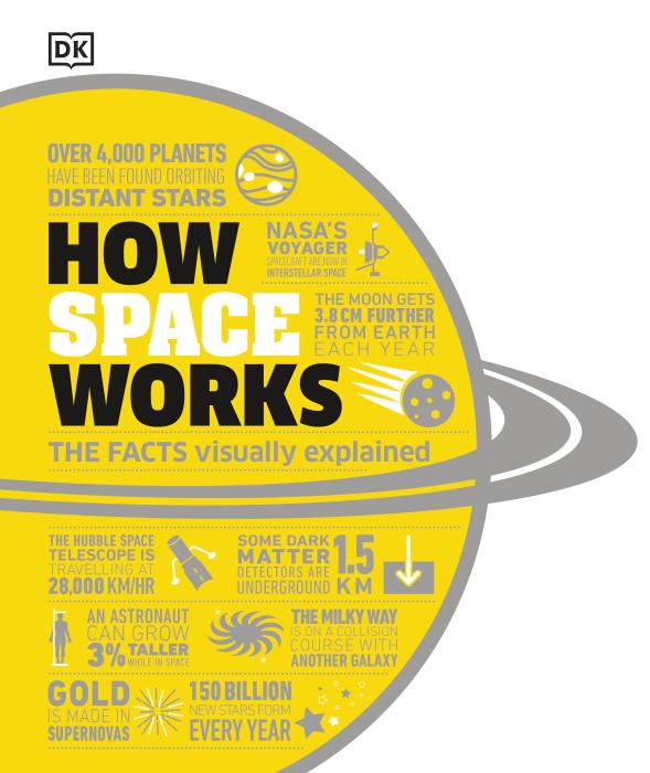 How Space Works – BDL Books
