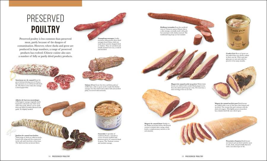 The Meat Cookbook - BDL Books