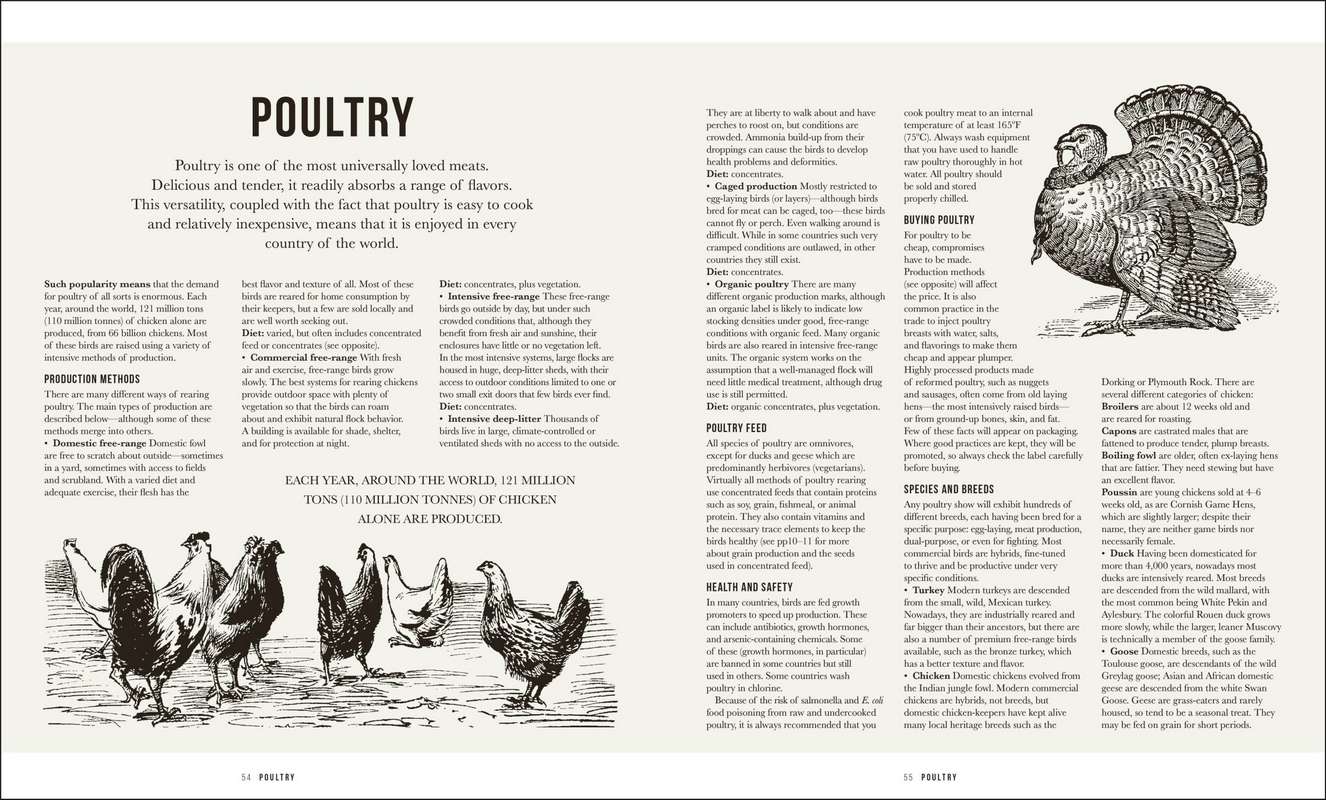 The Meat Cookbook - BDL Books