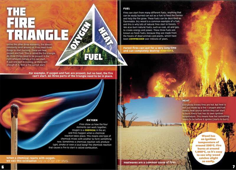 Elemental Earth: Fire – BDL Books