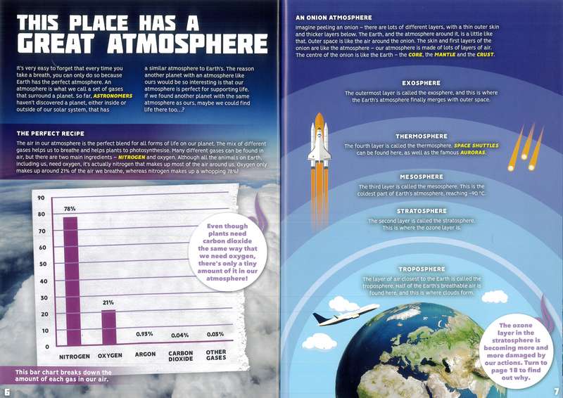 Elemental Earth: Air - BDL Books