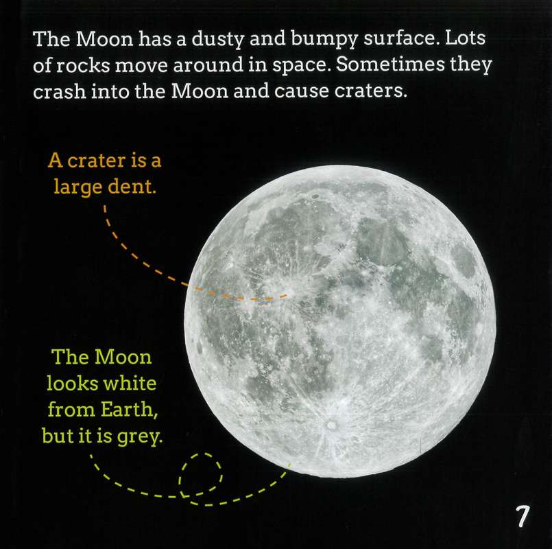 The Solar System: The Moon - BDL Books