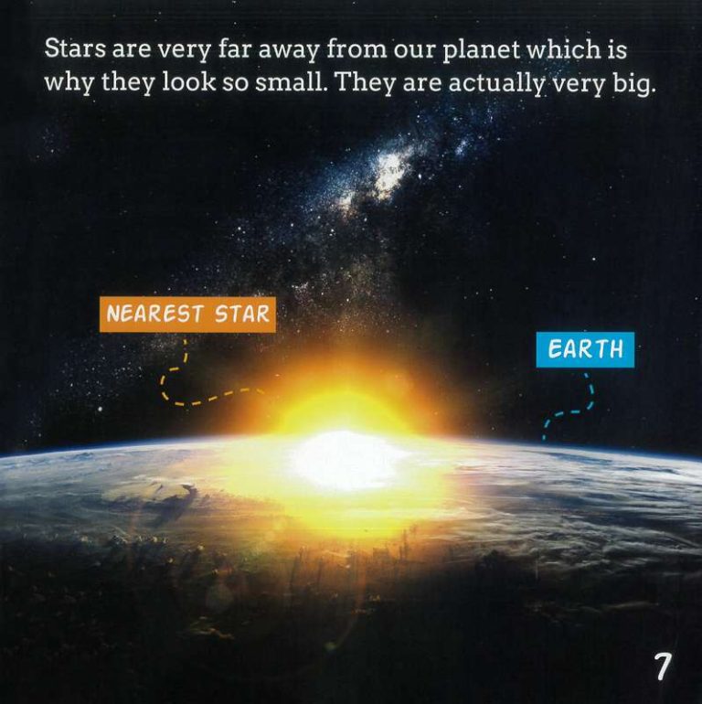 The Solar System: The Stars - BDL Books