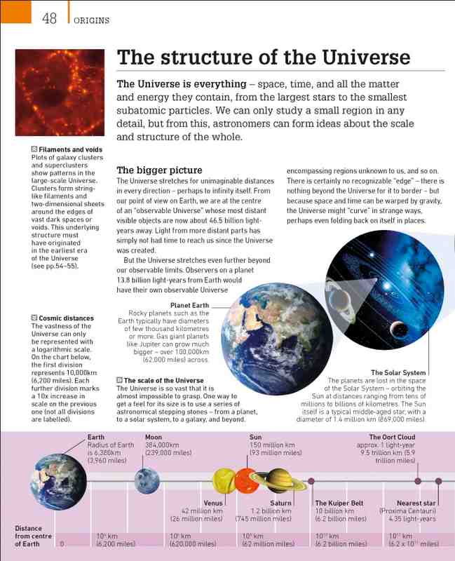 Astronomy: A Visual Guide – BDL Books