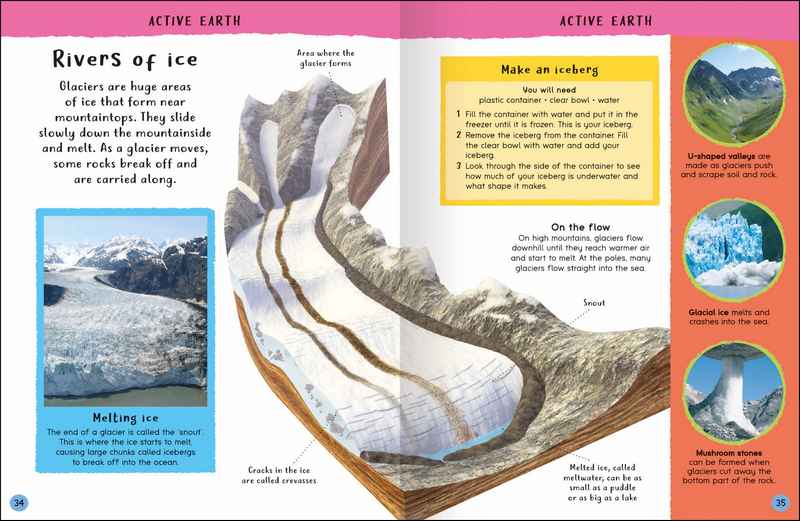 Encyclopedia of Amazing Facts - BDL Books