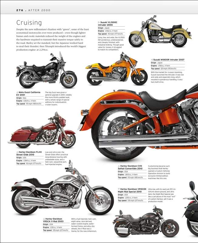 The Motorbike Book – BDL Books