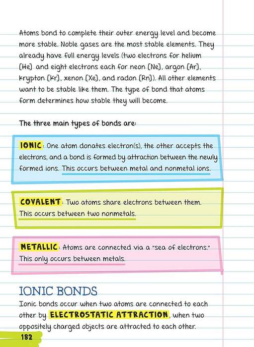 Everything You Need to Ace Chemistry in One Big Fat Notebook - BDL Books