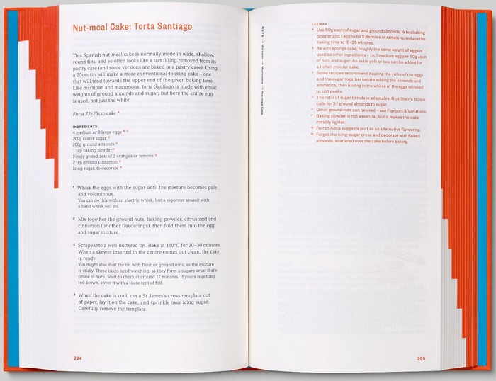 Lateral Cooking - BDL Books