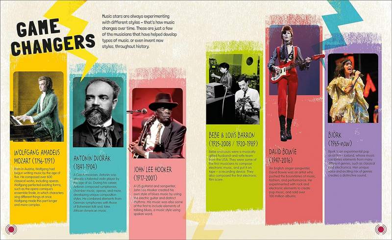 Music and How It Works - BDL Books