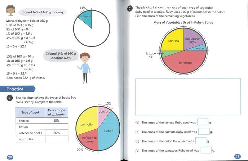 Maths: Graphs, Averages and Measuring (10-11 Years) - BDL Books
