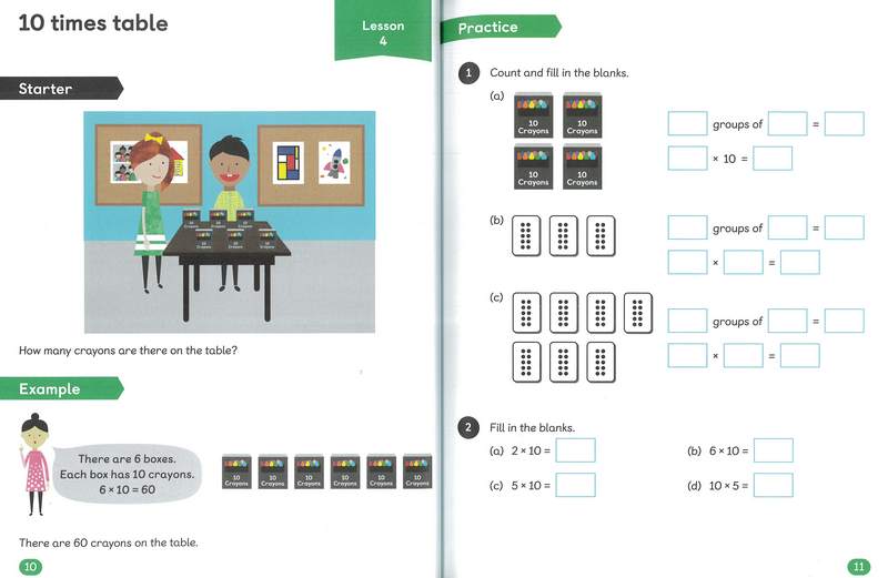 Maths: Multiplication and Division (5-7 Years) - BDL Books