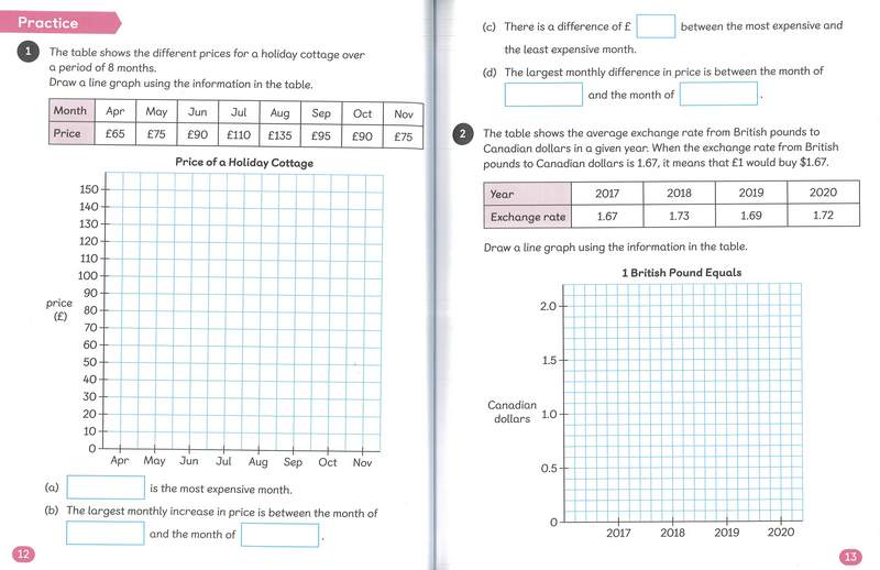 Maths: Graphs and Measuring (8-9 Years) – BDL Books