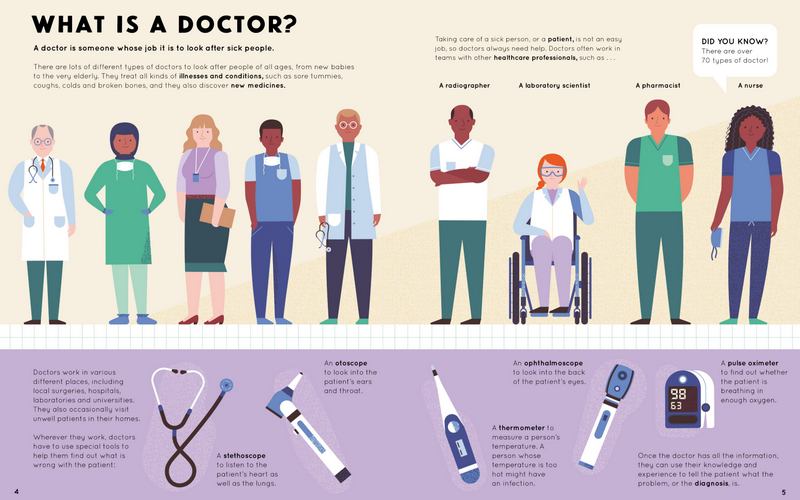 How to be a Doctor - BDL Books