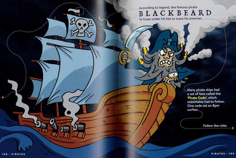 Factopia - BDL Books