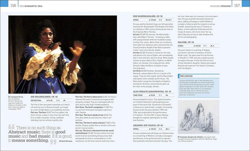 The Complete Classical Music Guide - BDL Books