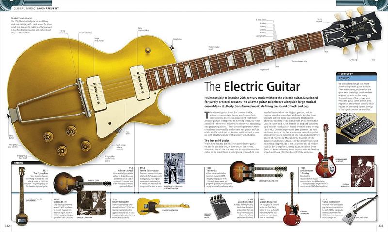 Music: The Definitive Visual History – BDL Books