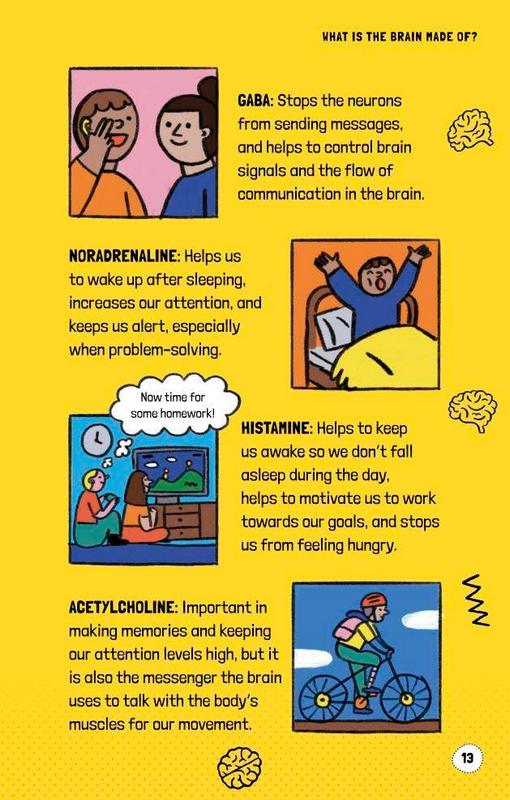 Your Intelligent Brain - BDL Books