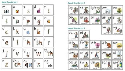 Read Write Inc.: Desktop Speed Sounds Chart - BDL Books