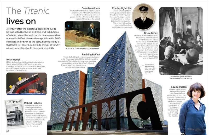 Titanic – BDL Books