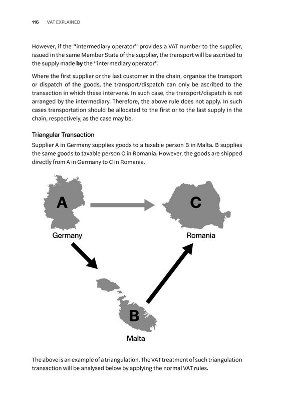 VAT Explained - BDL Books