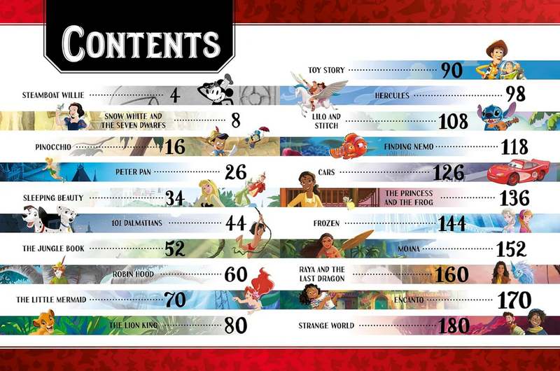 Disney Classic Collection - BDL Books