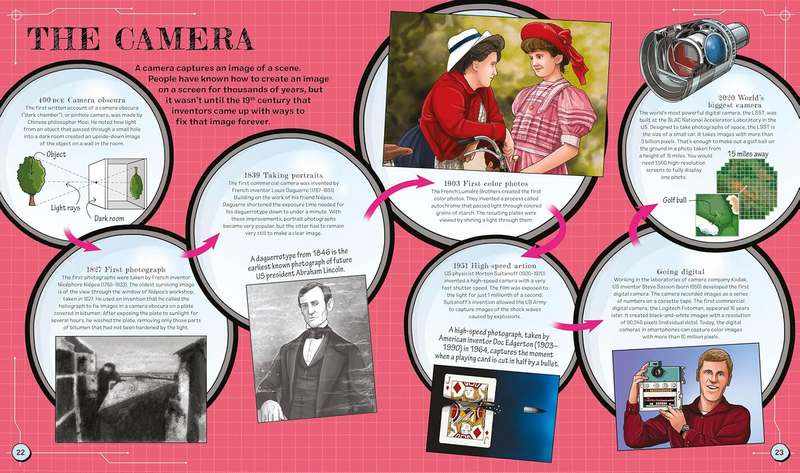 The Spectacular Science of Inventions - BDL Books