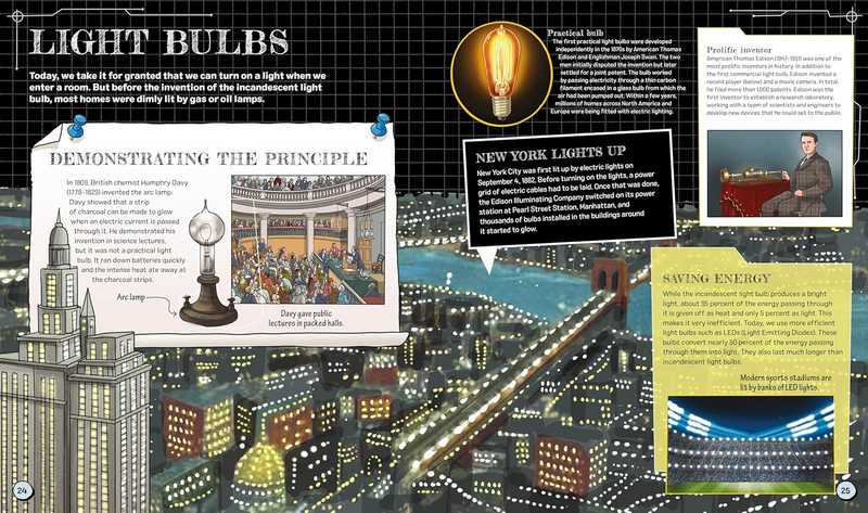 The Spectacular Science of Inventions - BDL Books