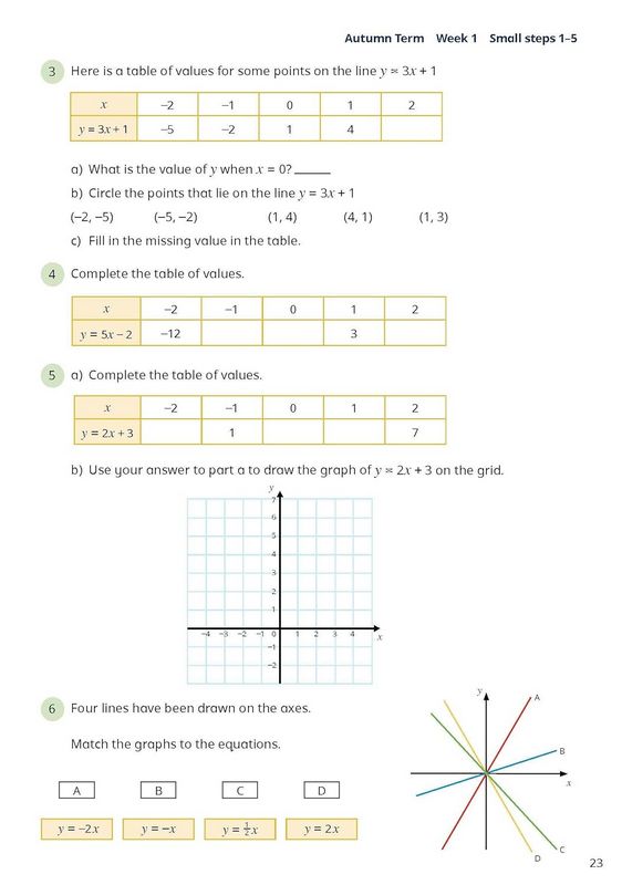 Maths Practice Journals Year 7 Workbook - BDL Books