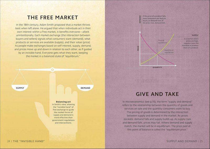 Simply Economics - BDL Books