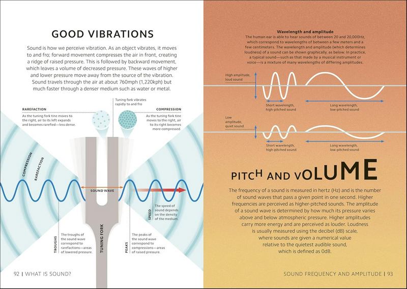 Simply Physics - BDL Books