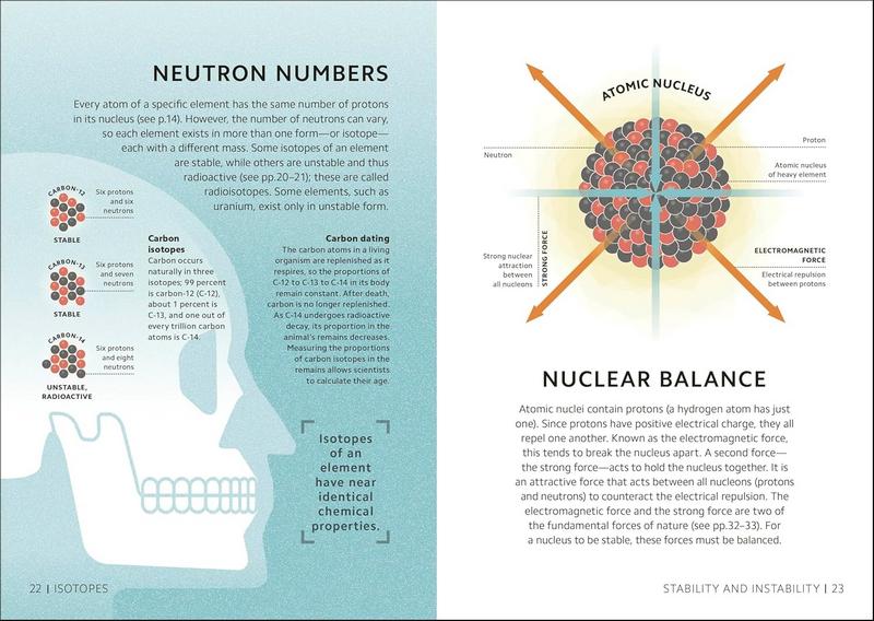 Simply Physics - BDL Books