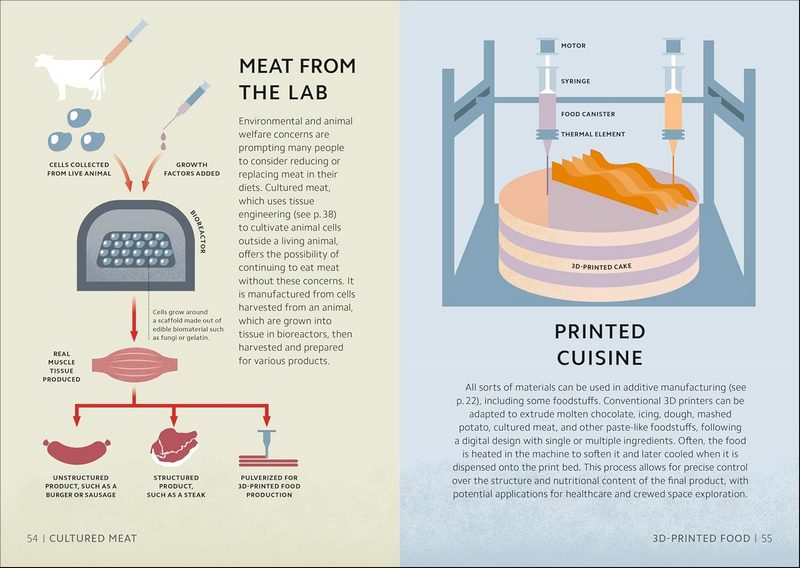 Simply Emerging Tecnology - BDL Books