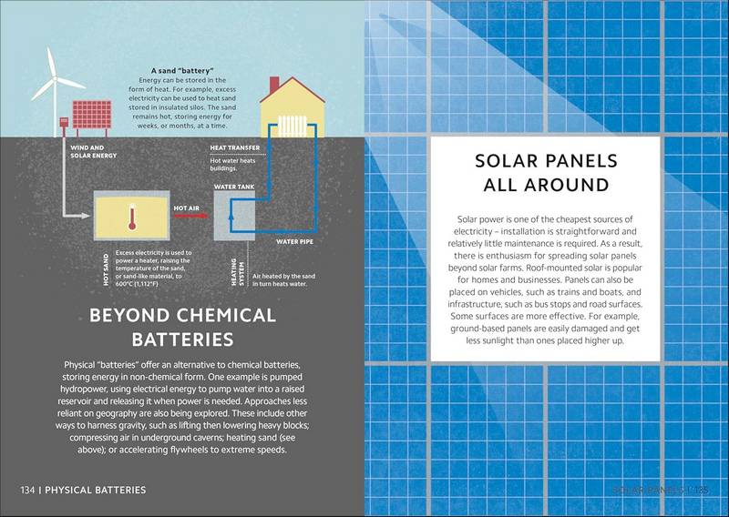 Simply Emerging Tecnology - BDL Books