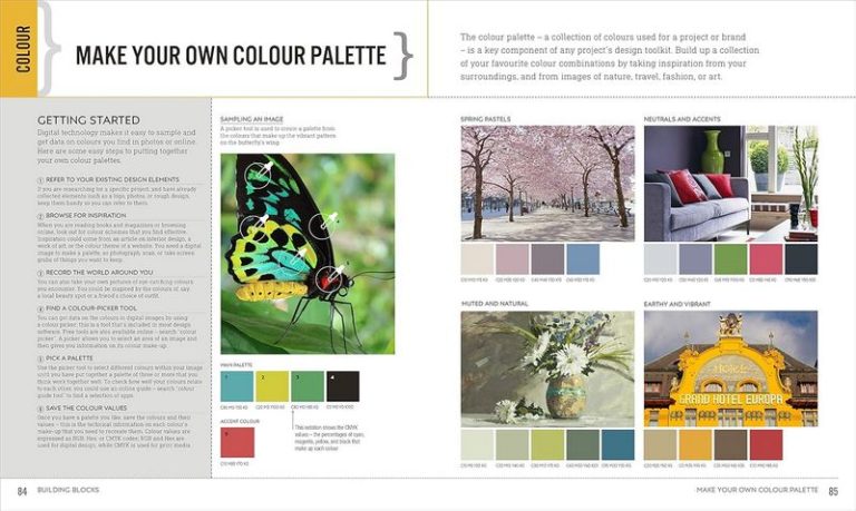 Graphic Design For Everyone - BDL Books