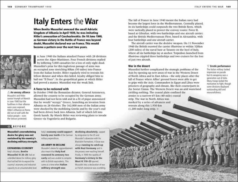 Short History Of World War II - BDL Books